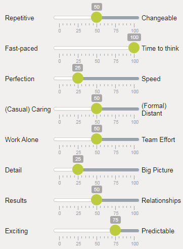 493248 | Online Psychometric Personality Testing and Profiling